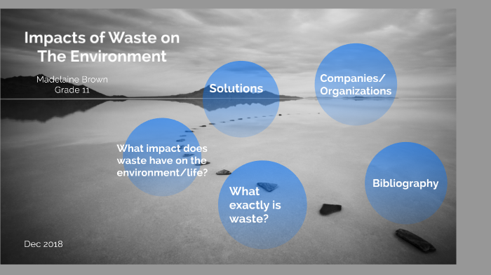Impacts of waste on the environment by Madelaine Brown on Prezi