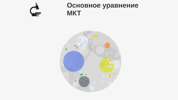 Основное уравнение МКТ by kate lestrange on Prezi