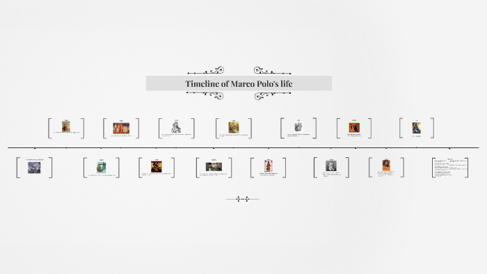 Timeline of Marco Polo's life by bri kiwi on Prezi