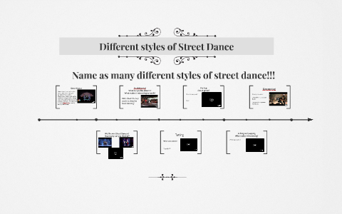 Different styles of Street Dance by nicola Bell on Prezi