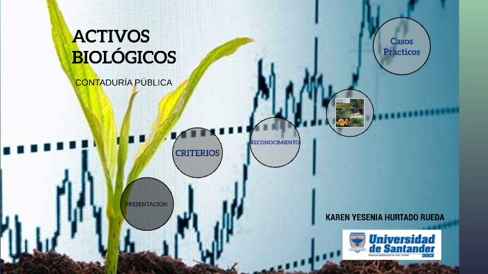 Activos Biologicos by Karen Hurtado on Prezi