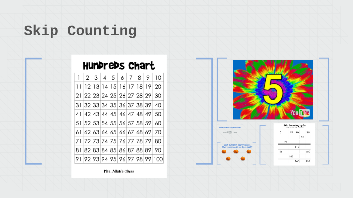 Skip Counting by Dana Galinsky on Prezi