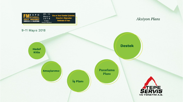 tepe fuar by Soner Ozdemir on Prezi
