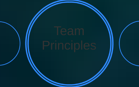 Teamwork Principles by Nancy Small on Prezi