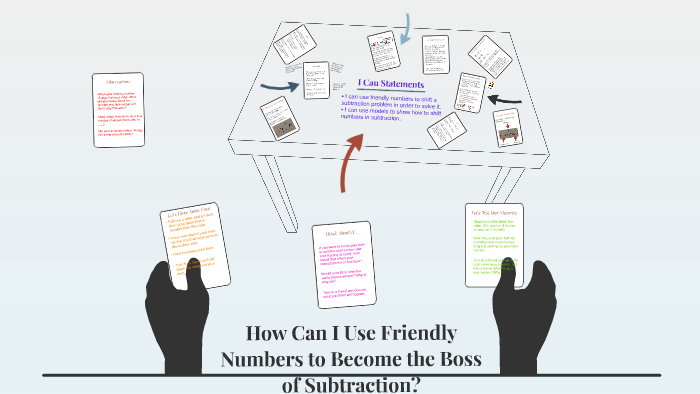Using Friendly Numbers to Become the Boss of Subtraction by Whitley ...