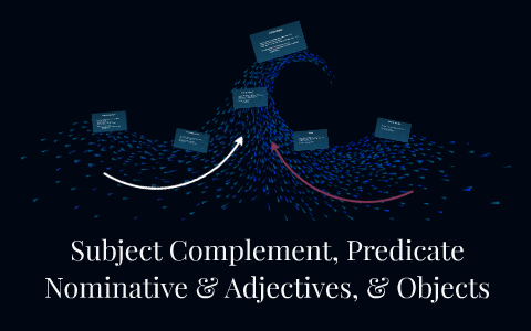 Subject Complement, Predicate Nominative & Adjectives, & Obj by Katelyn ...