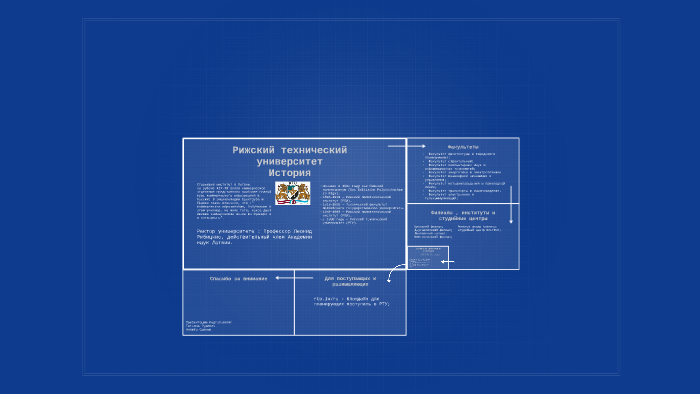 Рижский технический университет. by Lucifer Reficul on Prezi