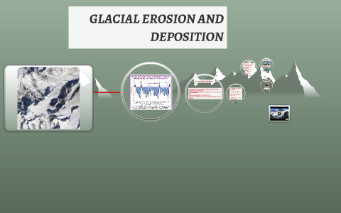 GLACIAL EROSION AND DEPOSITION by johnpaul mata on Prezi