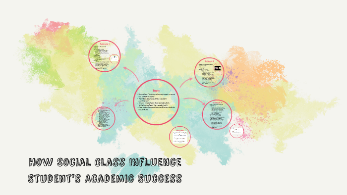 HOw Social Class Influence Student's Academic Success by Lindsey ...