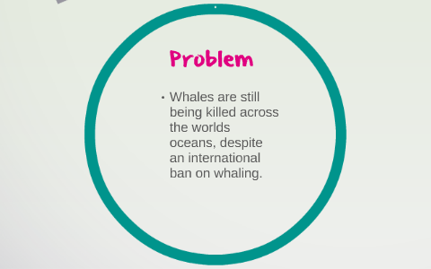 Whaling by Emily Kissner on Prezi