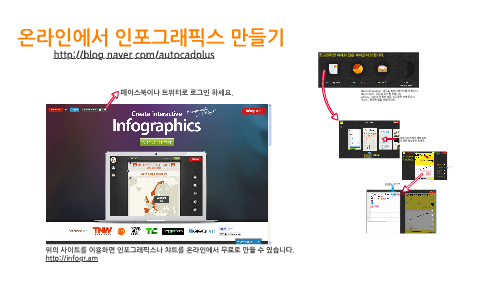 infographic_infogr.am by 지호 김 on Prezi