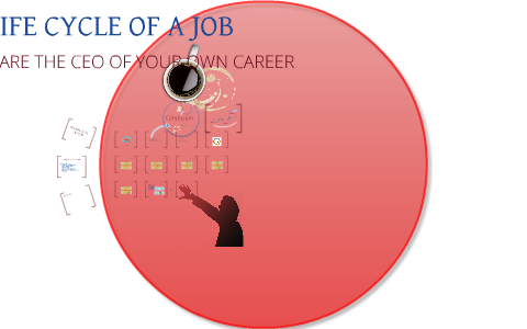 Life Cycle of a Job by Deborah Pratt on Prezi