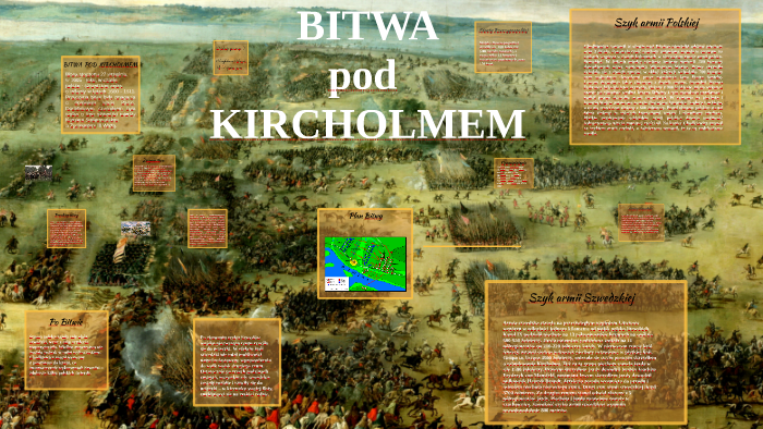 Bitwa Pod Kircholmem by Magda Mazur on Prezi