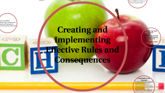 Creating and Implementing Effective Rules and Consequences by on Prezi