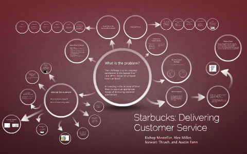 Starbucks: Delivering Customer Service by Austin Fann on Prezi