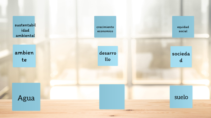 proyecto integrador marcio by marcio Blanco Ale on Prezi