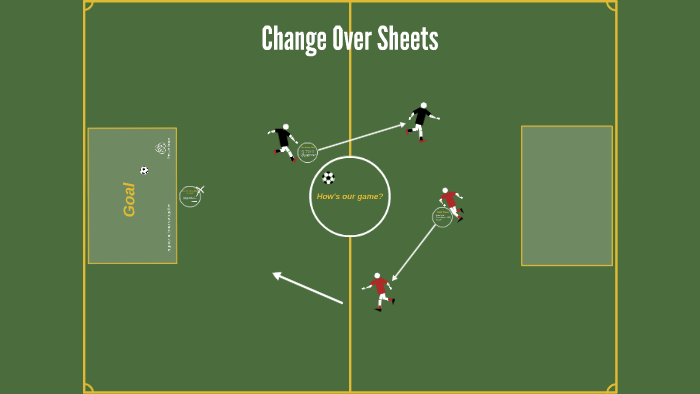 Change Over Sheets by aaryn barnes