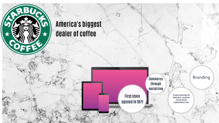 Starbucks - A successful communication story by Maria Sârb on Prezi