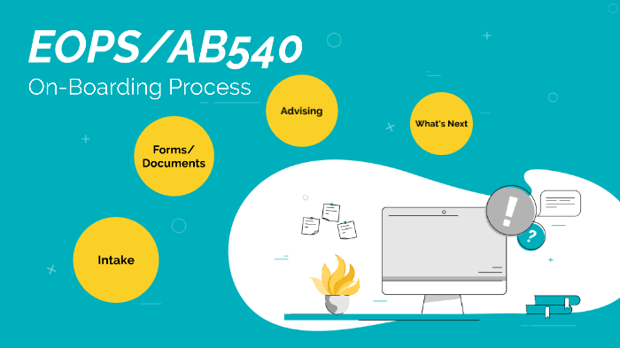 EOPS/AB540 On-board Process by Rafael Centeno on Prezi