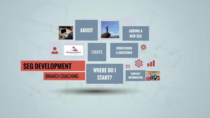 SD Coaching for Branches by Cassey Newbold on Prezi