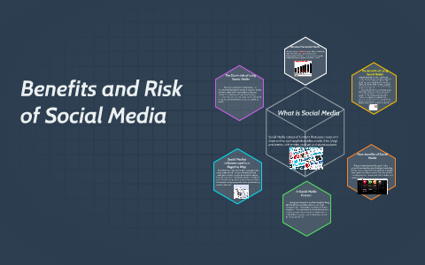 Social Media by Isaiah Campos on Prezi