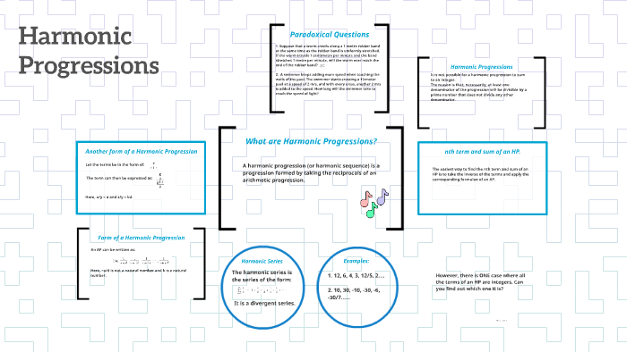 Harmonic Progressions by Zahra Ahmed on Prezi