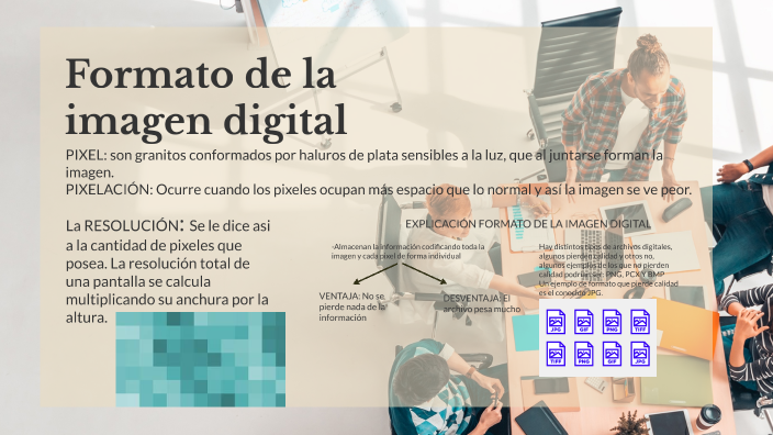FORMATO DE LA IMAGEN DIGITAL by tiago gabrielli on Prezi