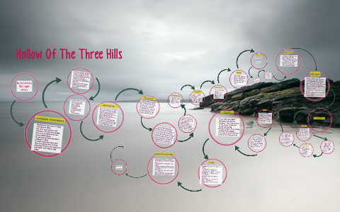 Hollow Of The Three Hills by comstock Lexi on Prezi