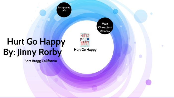 Hurt Go Happy by Henry Roth on Prezi