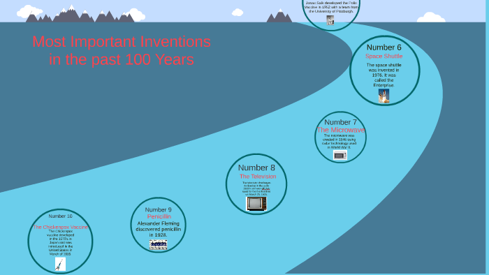 10 most important inventions in the past 100 years by Sam Switzer on Prezi