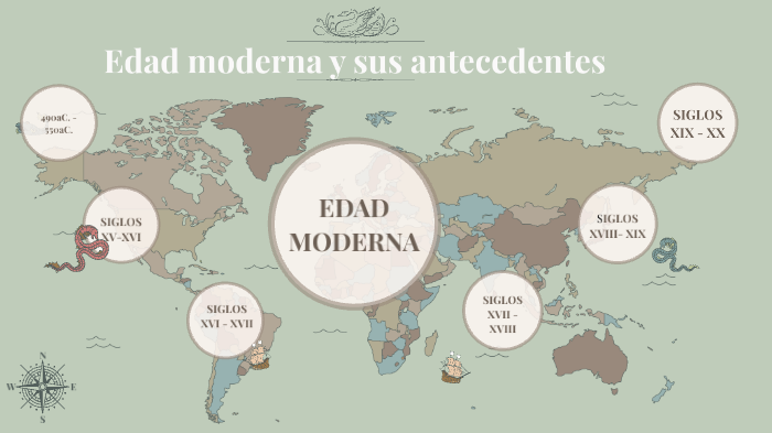 Edad Moderna by Pau Herrera on Prezi