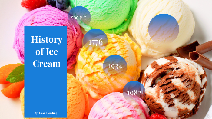 history of ice cream by Evan Dowling on Prezi