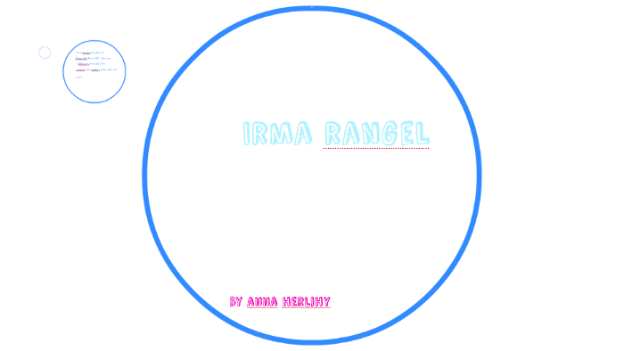 Irma rangel by Connally Kids on Prezi