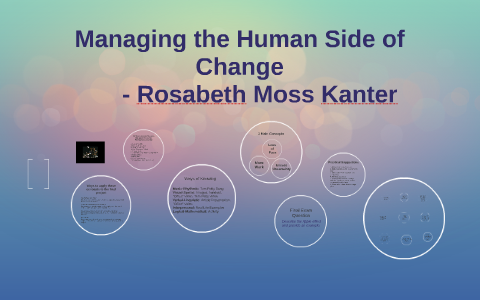 Managing the Human Side of Change by Rebecca LaPoint on Prezi