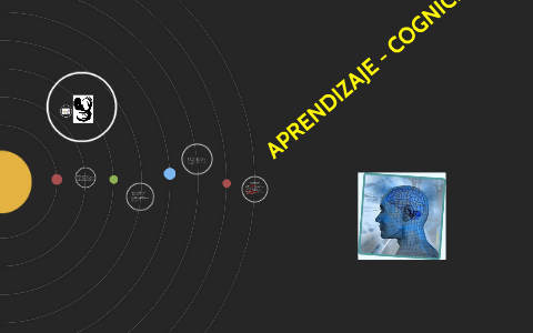 Aprendizaje Cognición By Gastón Zapata On Prezi