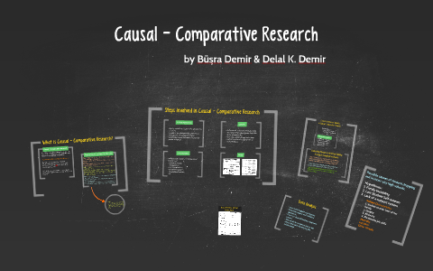 Causal - Comparative Research by on Prezi