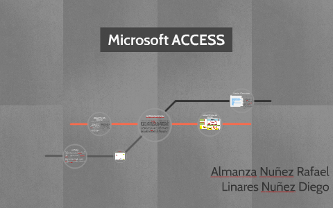 Microsoft ACCESS by RAFAEL ALMANZA on Prezi