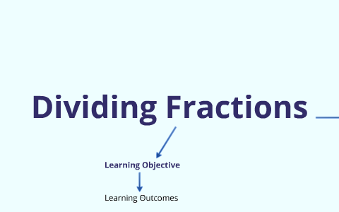 Dividing Fractions by Paul Collins on Prezi