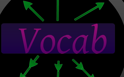 Vocab fer jr. by Levi boblio on Prezi