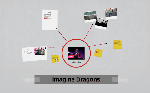 Imagine Dragons by on Prezi