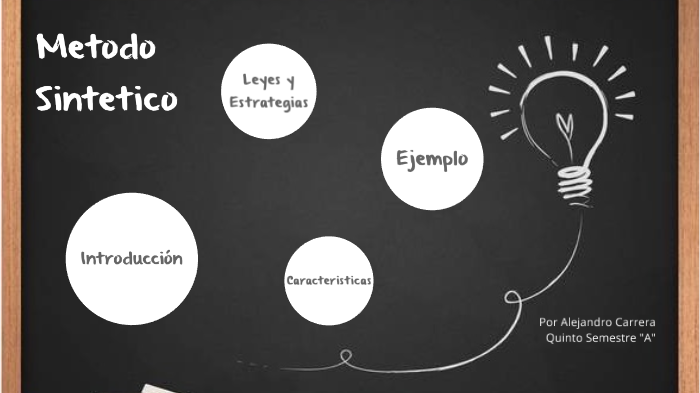 Metodo Sintetico by Alessandro Carrera Jimenez on Prezi