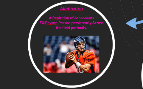 Figurative Language by Andrew Del Rio on Prezi