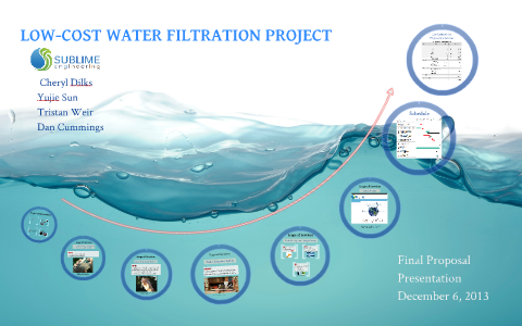 Final Proposal Presentation: Low-cost Water Filtration Project by ...