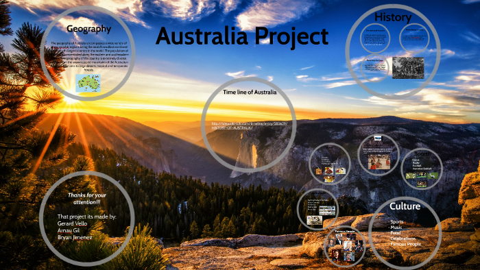 Australia Project by Australia project Australia project on Prezi