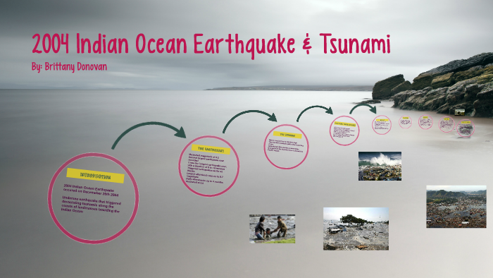 2004 Indian Ocean Earthquake & Tsunami by brittany donovan on Prezi