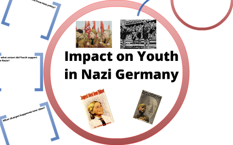 Impact on Youth in Nazi Germany by Matt Marshall