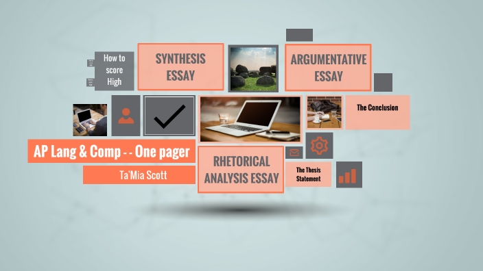AP Lang & Comp One Pager by TaMia Scott on Prezi