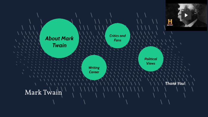Mark Twain by Tyler Heckel on Prezi