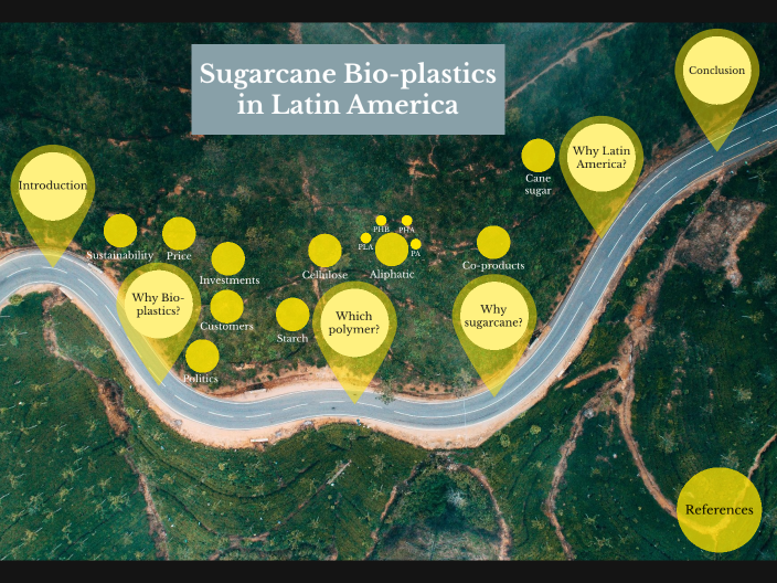 Sugarcane bioplastics in Latin America by Máté Imre Varga on Prezi