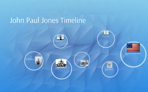 John Paul Jones Timeline by Daniel Luschen on Prezi